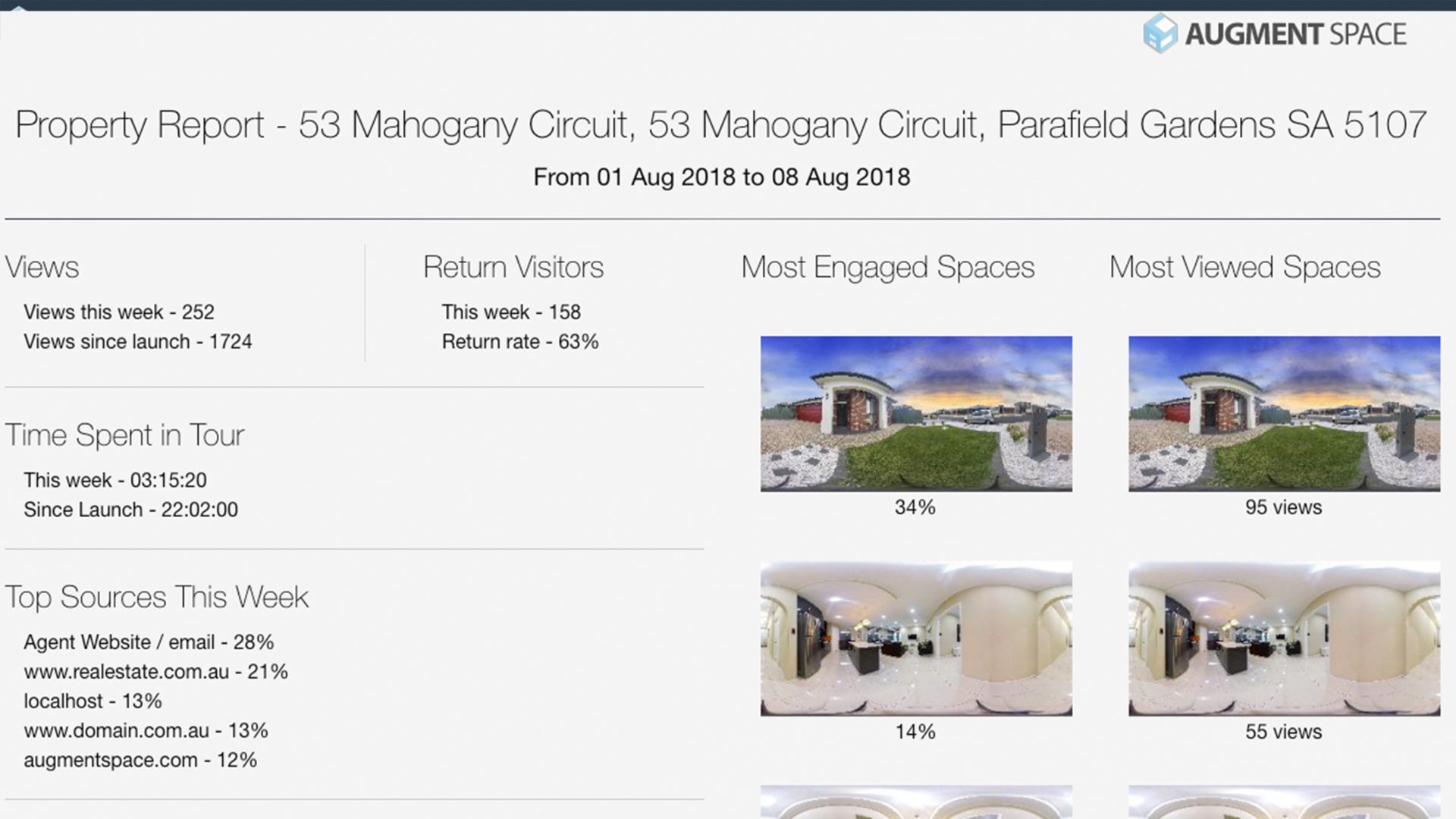 Real Estate Agent | Augment Space